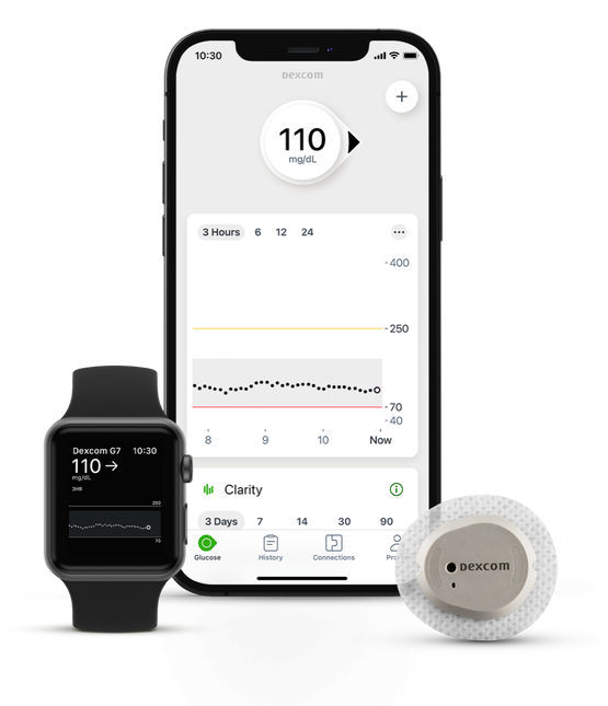 Dexcom CGM Support & Technical Product Support | Dexcom