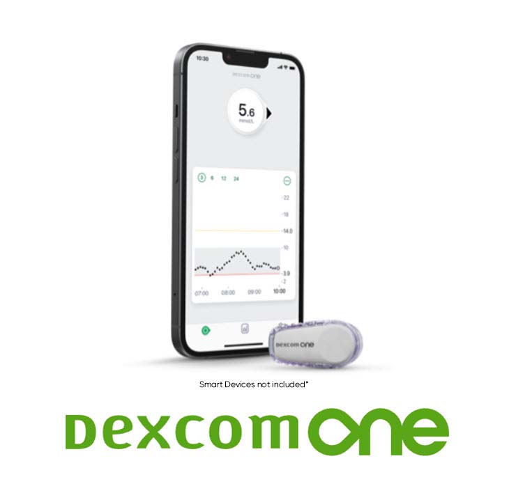 Dexcom Continuous Glucose Monitoring | Dexcom