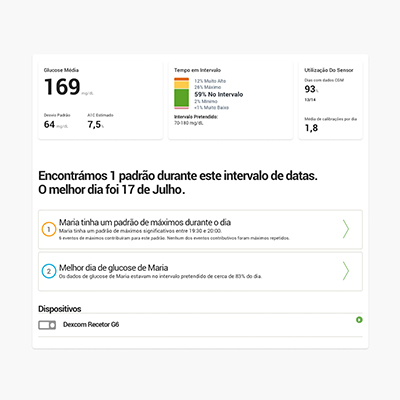 Software de gestão da diabetes Dexcom Clarity | Dexcom